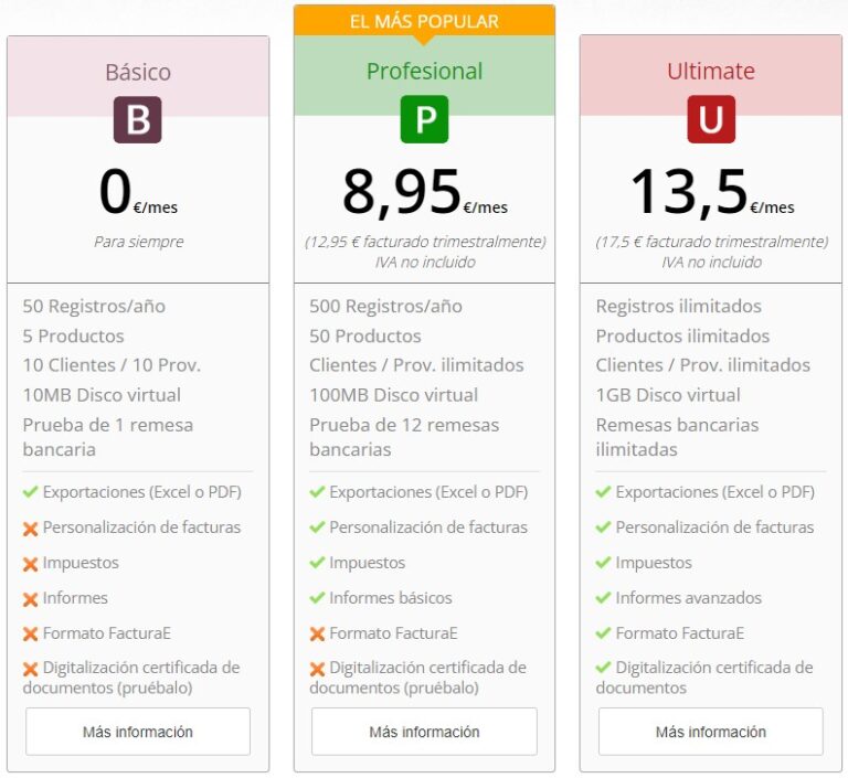 Contasimple | Programa Contable 2022