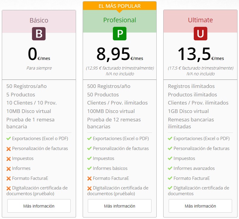 Contasimple | Programa Contable 2022